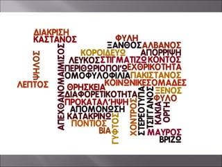 οχι στο ρατσισμο | PPT