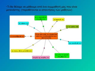 ΜΕΛΕΤΗ ΠΕΡΙΠΤΩΣΗΣ | PPT