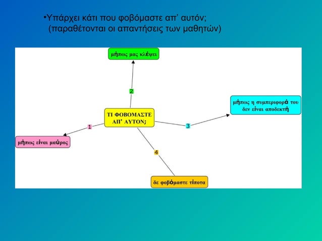 ΜΕΛΕΤΗ ΠΕΡΙΠΤΩΣΗΣ | PPT