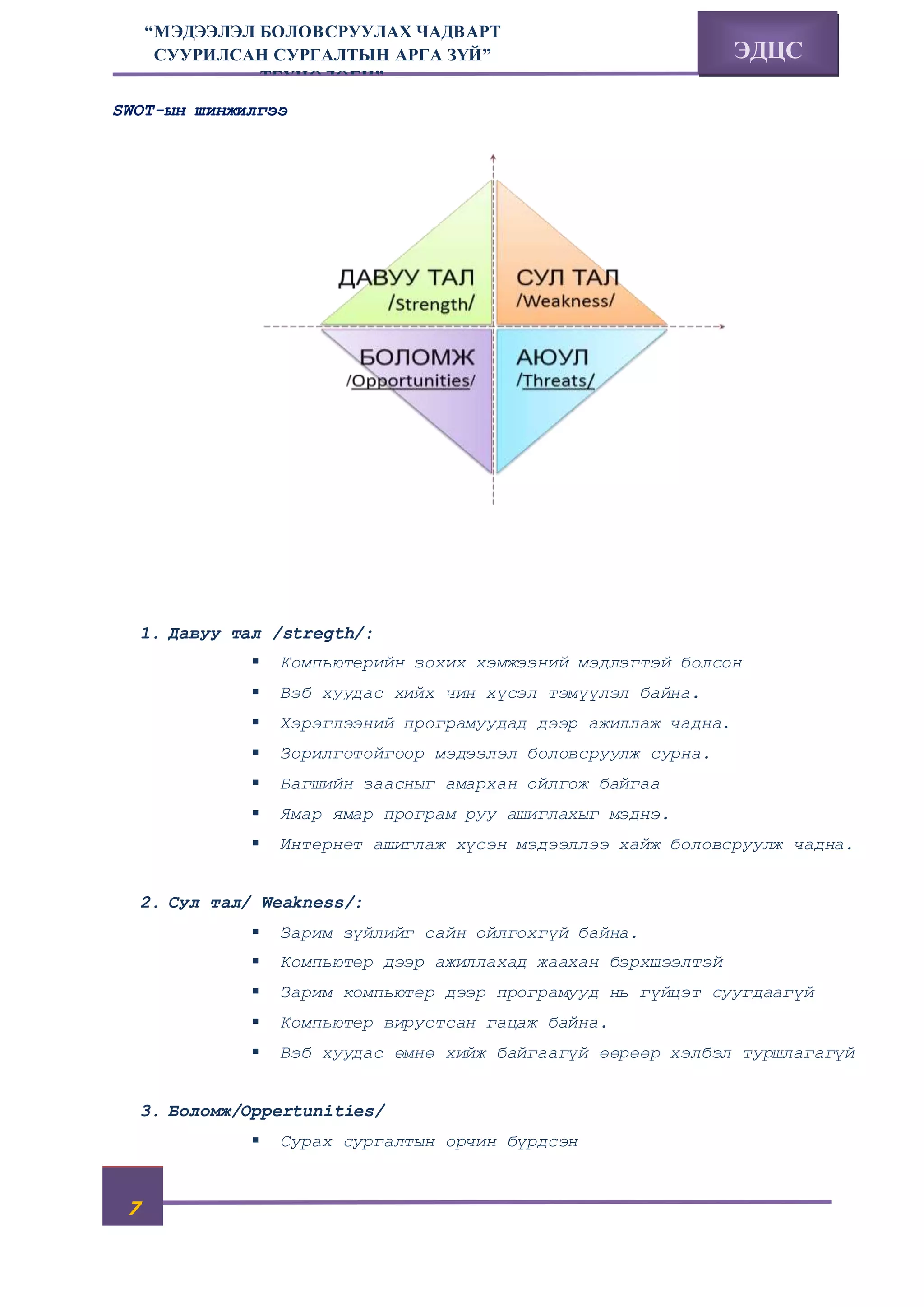 мэдээлэл боловсруулах технологи | DOCX