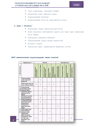 мэдээлэл боловсруулах технологи | DOCX