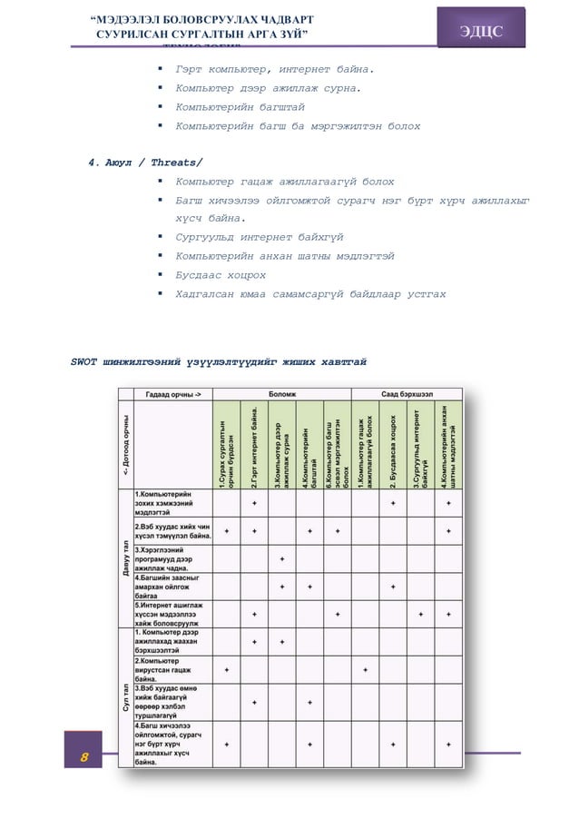 мэдээлэл боловсруулах технологи | PDF