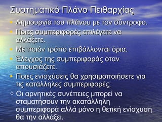 Διαχειριση συμπεριφορας των παιδιων απο τους γονείς. Μαρίνα Δέλλιου | PPT