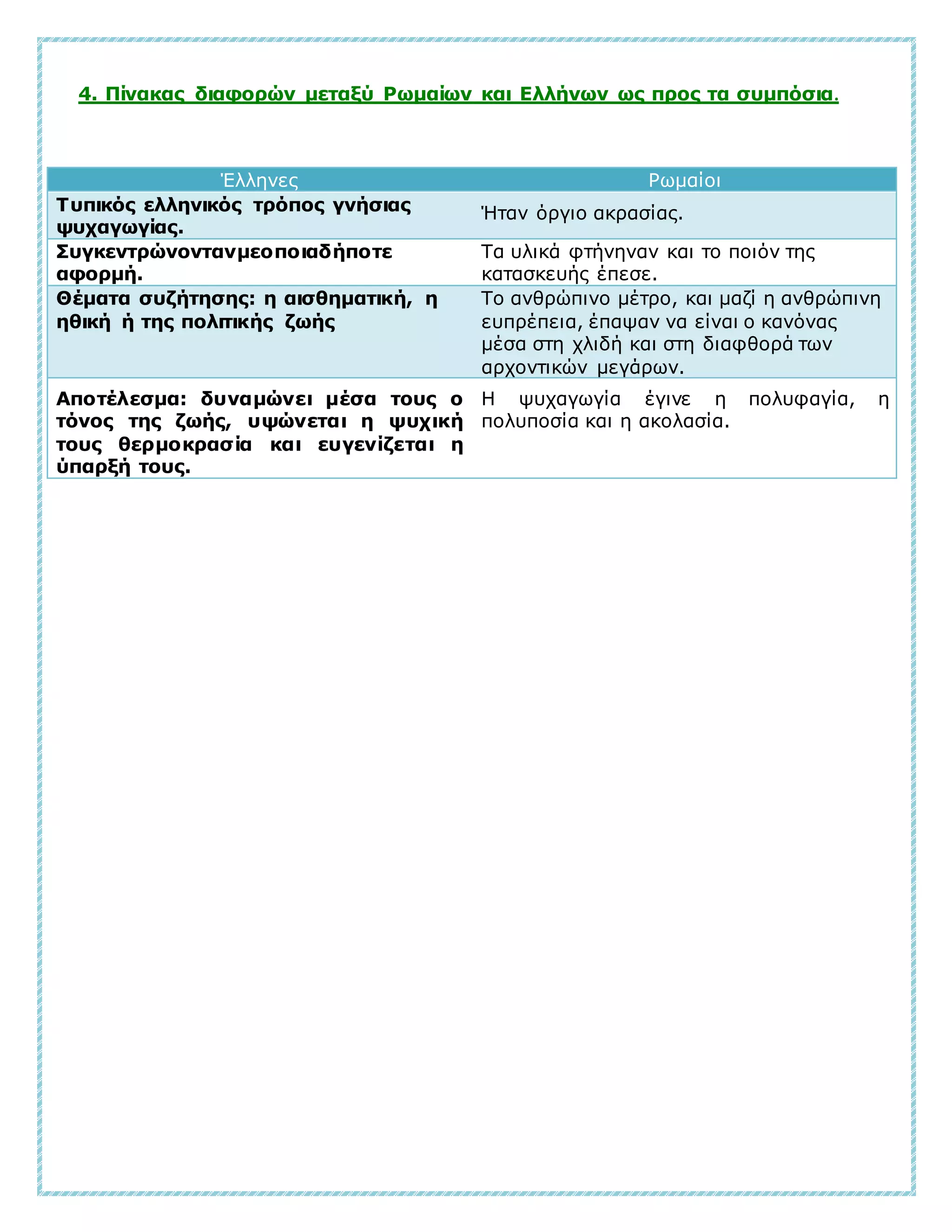 ελευθερος χρονος φάση β' - ομαδα ε' | PDF