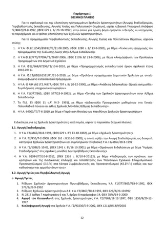 Σχεδιασμός & υλοποίηση Προγραμμάτων Σχολικών Δραστηριοτήτων | PDF