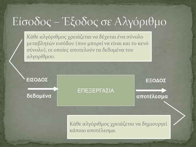 Αλγόριθμοι- Βασικές Έννοιες | PPT