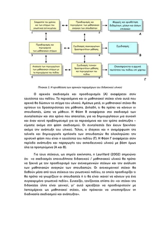 Ταξινόμηση και διαμόρφωση μοντέλων επιστημονικού λόγου | PDF