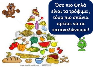 διατροφή ομαδες τροφων | PPT