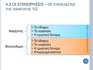 Πολιτική Παιδεία Α Λυκείου | PPTX