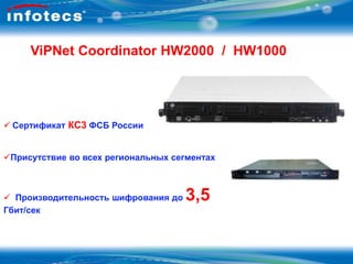 Инфотекс: Технология VIPNet | PPTX | Computing | Technology & Computing