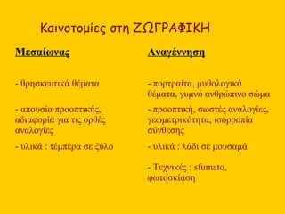 Aναγεννησιακή τέχνη. | PPTX