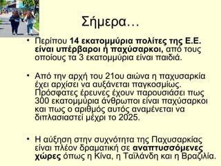 Ημέρα κατά της Παχυσαρκίας 2014 | PPT