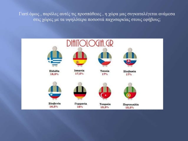 ΠΑΙΔΙΚΗ ΠΑΧΥΣΑΡΚΙΑ | PPT | Free Download