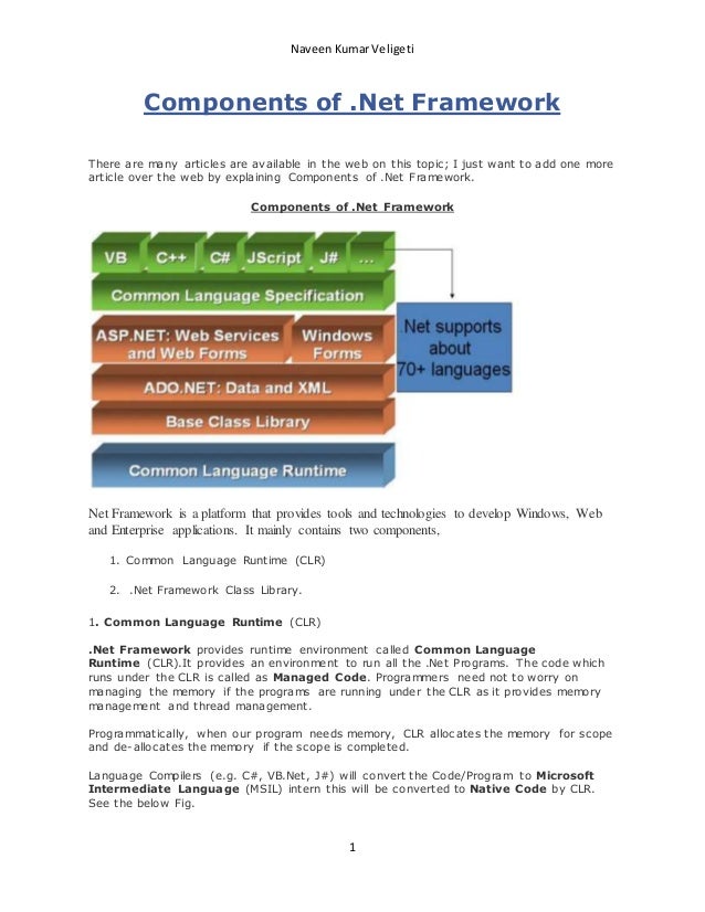 Components of net framework - hhdoggy