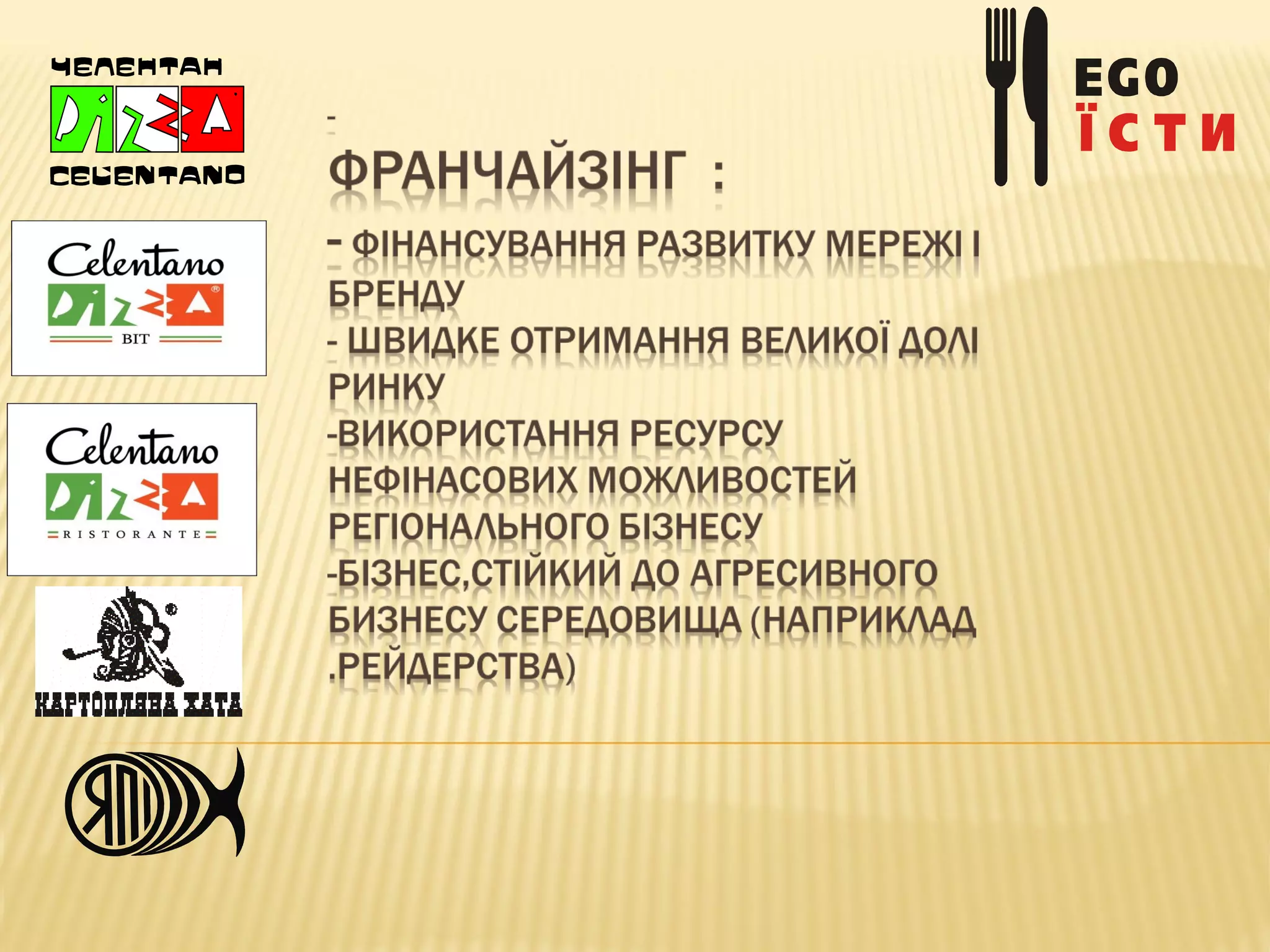 Марк Зархин, Львов, Fast Food System | PPT