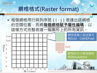 磨課師：網格式資料 | PDF