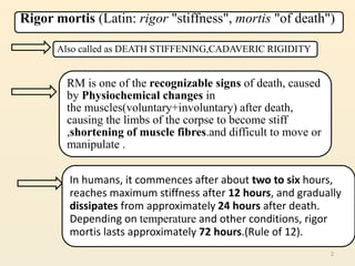 RIGOR MORTIS by rajkumar malur | PPTX