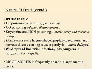 RIGOR MORTIS by rajkumar malur | PPTX