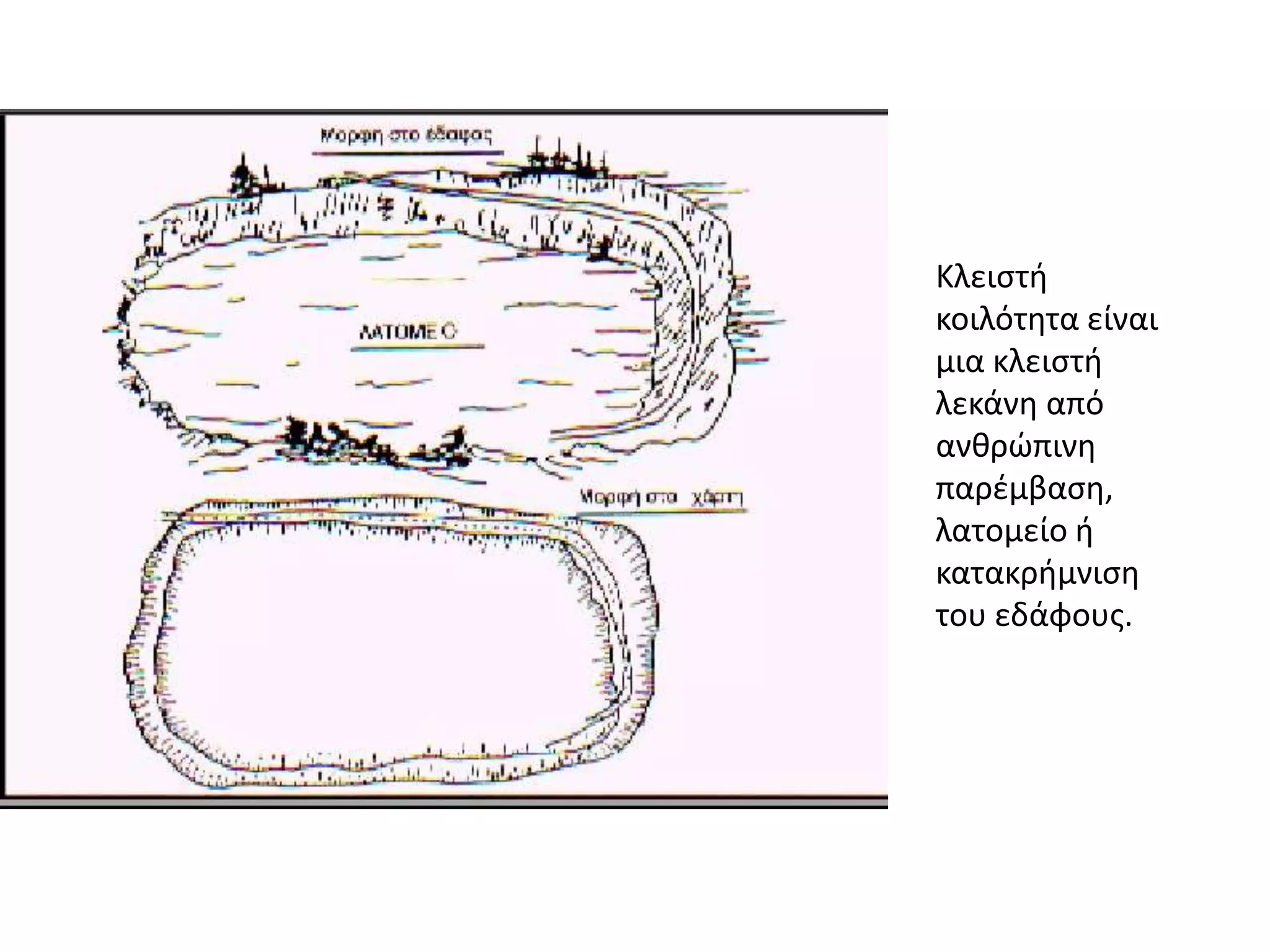 τοπογραφικό σχέδιο- ισοϋψείς καμπύλες | PPTX