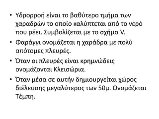 τοπογραφικό σχέδιο- ισοϋψείς καμπύλες | PPTX