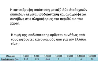 τοπογραφικό σχέδιο- ισοϋψείς καμπύλες | PPTX