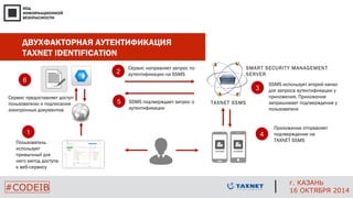 Taxnet - Облачная электронная подпись | PPT