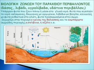 εκβολές θερμαικού | PPT