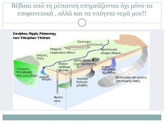 Το ταλαιπωρημένο νερό | PPT