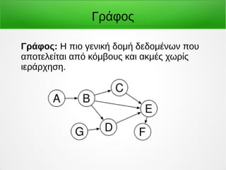 Τύποι δεδομένων | PPT