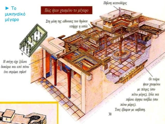 θρησκεια και τεχνη των μυκηναιων | PPT