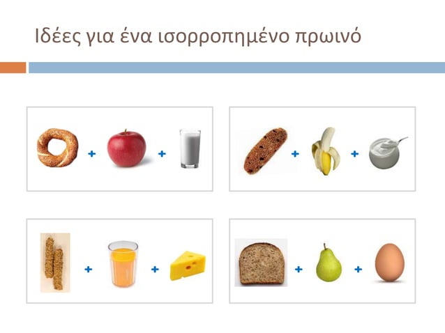 παιδικη παχυσαρκια | PPSX
