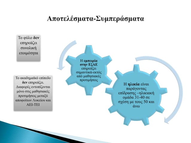ΤΣΙΑΟΥΣΗ_Κ.- ΠΑΡΟΥΣΙΑΣΗ ΔΙΠΛΩΜΑΤΙΚΗΣ ΕΡΓΑΣΙΑΣ ΜΕΤΑΠΤΥΧΙΑΚΟΥ | PPTX