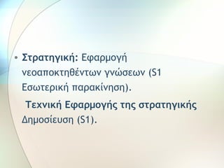 Καλλιέργεια εσωτερικών κινήτρων στους μαθητές | PPT
