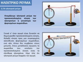 ηλεκτρικο ρευμα | PPTX