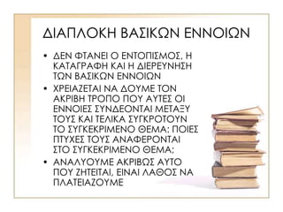 ΣΤΡΑΤΗΓΙΚΕΣ ΑΝΑΛΥΣΗΣ ΘΕΜΑΤΟΣ ΕΚΘΕΣΗΣ | PPTX