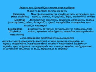 Η ΤΕΧΝΙΚΗ ΤΩΝ ΠΛΑΓΙΟΤΙΤΛΩΝ-Η ΔΙΔΑΣΚΑΛΙΑ ΚΑΙ Η ΑΞΙΟΛΟΓΗΣΗ ΤΗΣ ΠΕΡΙΛΗΨΗΣ ...