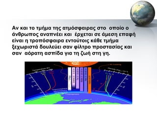 Ατμοσφαιρα | PPT