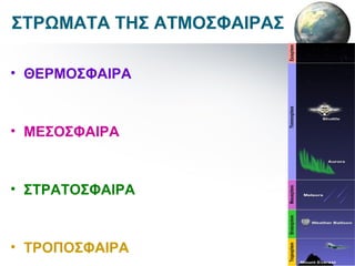 Ατμοσφαιρα | PPT