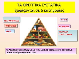Ο ΘΗΣΑΥΡΟΣ ΤΩΝ ΤΡΟΦΩΝ | PPT
