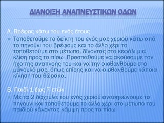 επειγουσες καταστασεις σε παιδια | PDF