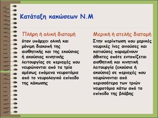 κακωσεις νωτιαιου μυελου σε παιδια | PDF