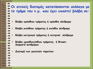 κακωσεις νωτιαιου μυελου σε παιδια | PDF