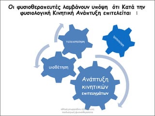 πλαστικότητα και αντιστάθμιση στη παιδιατρική φυσικοθεραπεία | PDF