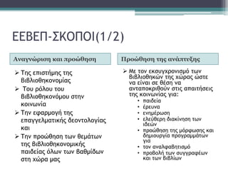Παρουσίαση της Ελληνικής Επαγγελματικής και Επιστημονικής Ένωση των ...