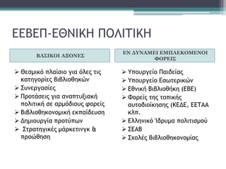 Παρουσίαση της Ελληνικής Επαγγελματικής και Επιστημονικής Ένωση των ...