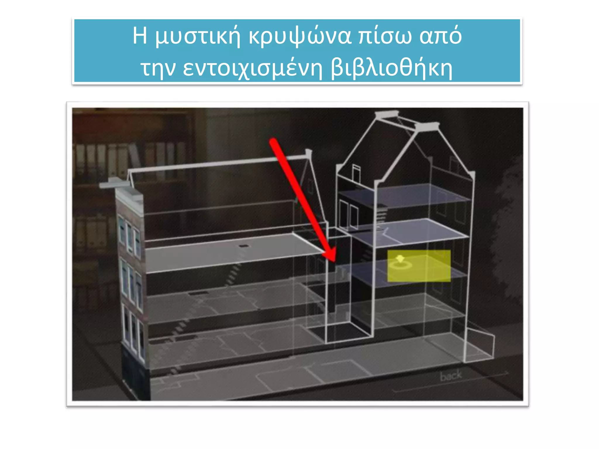 Το ημερολόγιο της Άννας Φρανκ | PPTX
