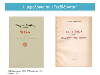 Το ημερολόγιο της Άννας Φρανκ | PPTX