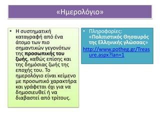 Το ημερολόγιο της Άννας Φρανκ | PPTX