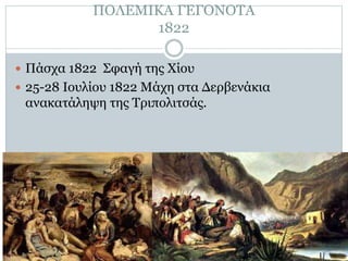 Ελληνική Επανάσταση | PPT
