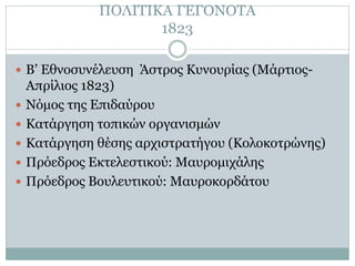 Ελληνική Επανάσταση | PPT
